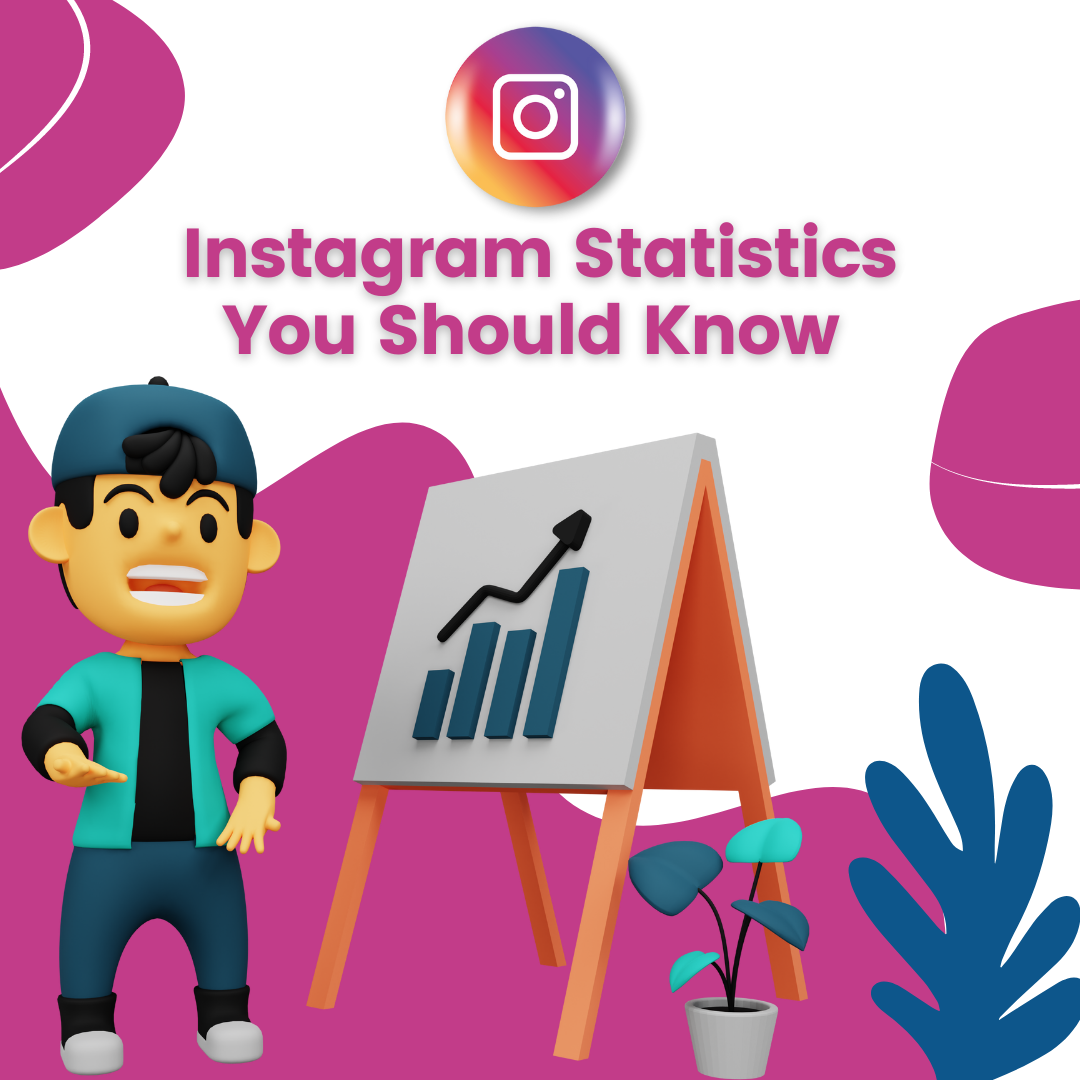 Instagram Statistics You Should Know | Instagram Marketing | AHIT